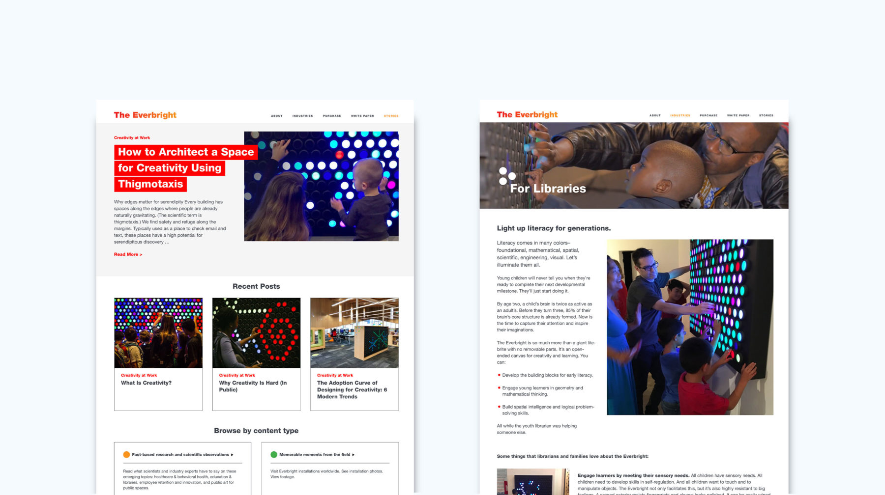 The Everbright ⋆ Alchemy + Aim